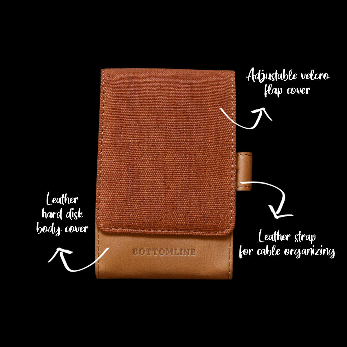 Leather and Juco Hard Disk Cases(Brown/Rust) – The Bengal Store